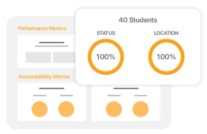 School Reunification Software | Raptor Technologies®