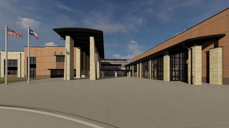 Integrated School Safety Software | Raptor Technologies®