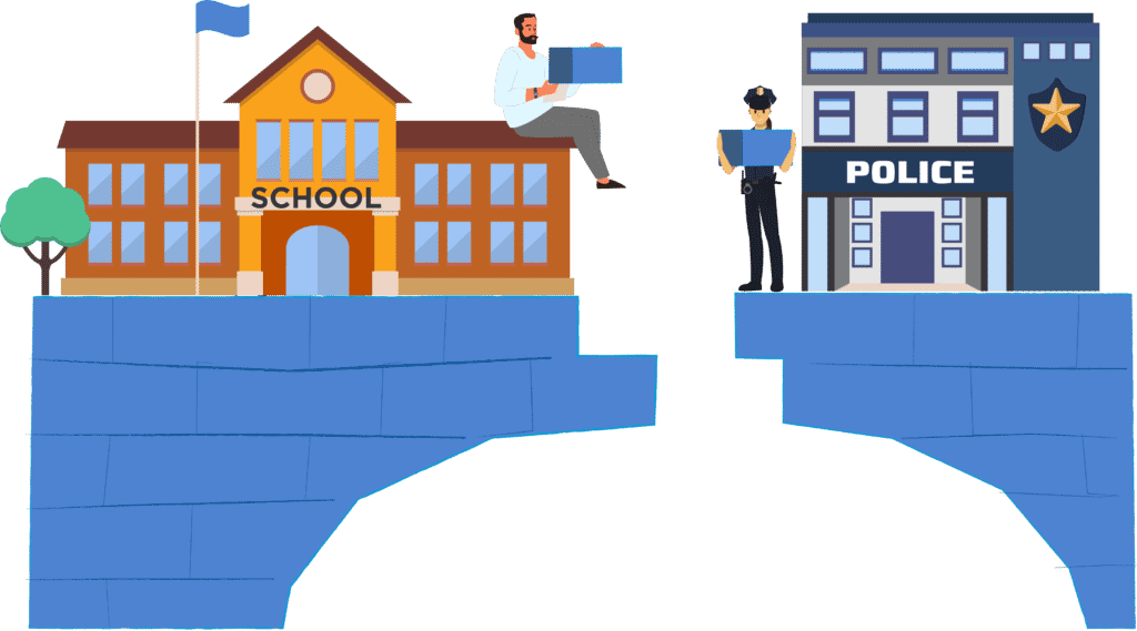 School Emergency Response Best Practices