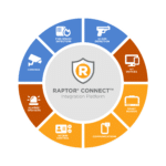Raptor® Connect™