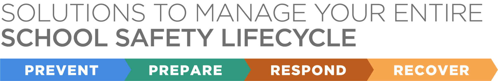 Safety | Raptor Technologies®