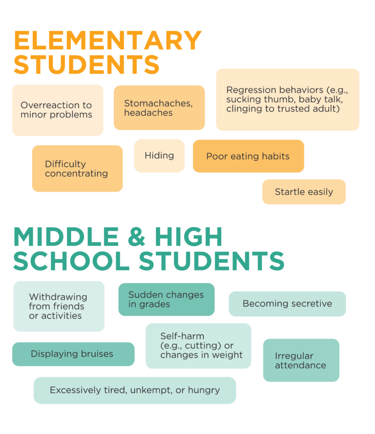 7 Key Private School Safety Considerations
