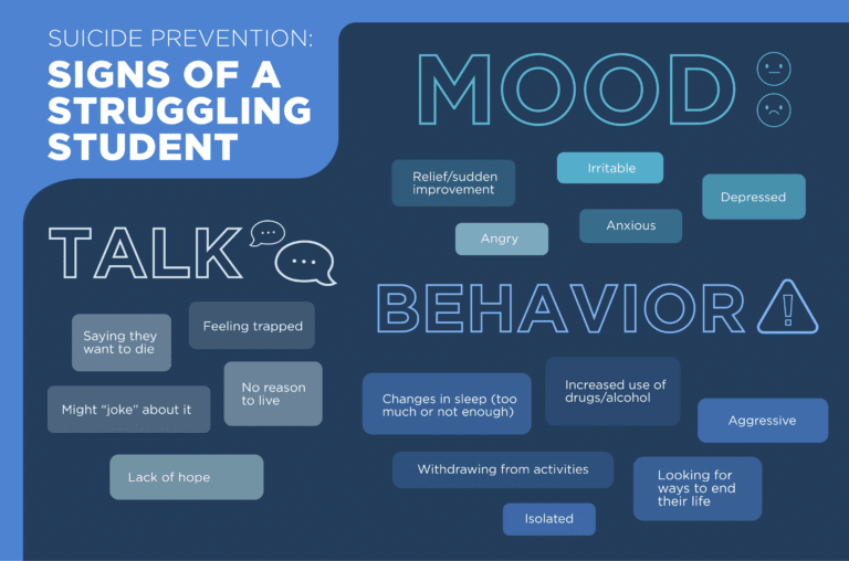 Suicide Prevention with Dr. Amy