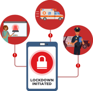 Cardinal Gibbons High School Integrates Raptor Alert and Vivi